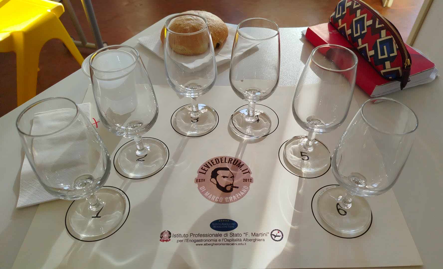 La notte del Rum italiano – degustazione online - Le vie del rum